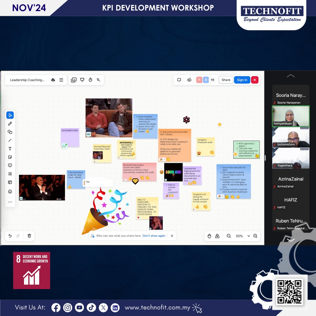 STRIVING FOR EMPLOYEE EXCELLENCE – KPI DEVELOPMENT WORKSHOP – Technofit ...